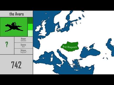 The History of the Avars | Every Year