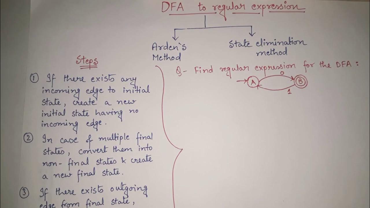DFA to Regular Expression by State Elimination method in TOC| State elimination examples in ...