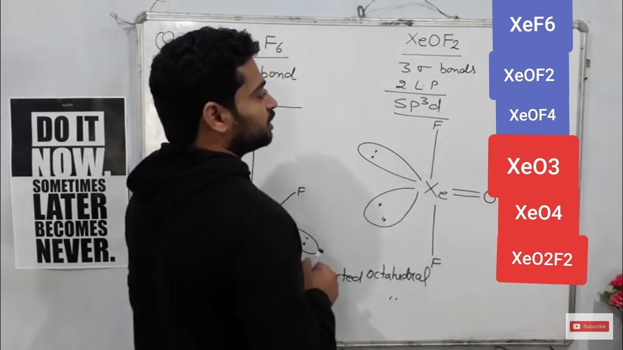 structure of XeF6, XeOF2,XeOF4, XeO3, XeO4, XeO2F2 p block group 18 ...