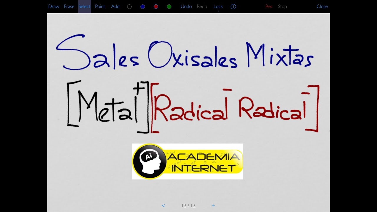 Sales Oxisales Mixtas - YouTube
