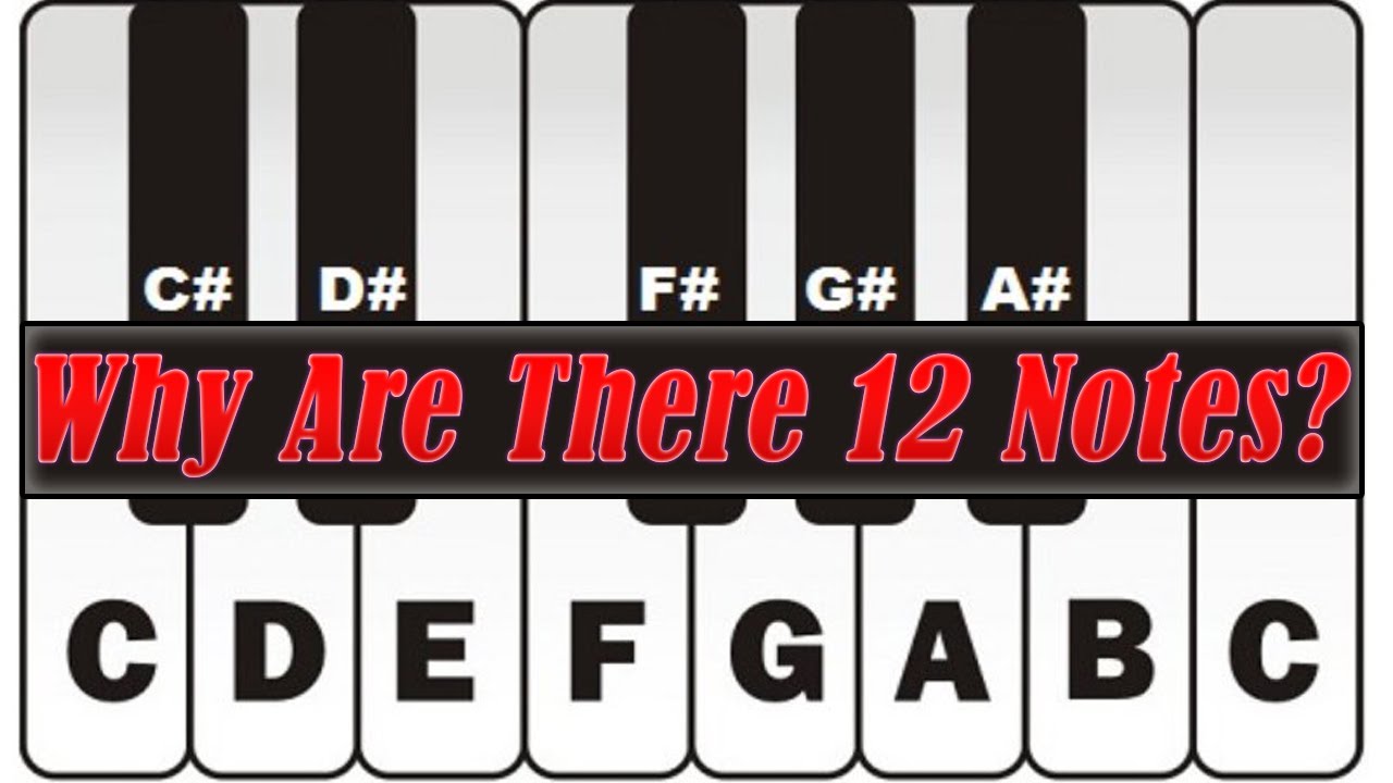 Why The Chromatic Scale Has 12 Notes - YouTube