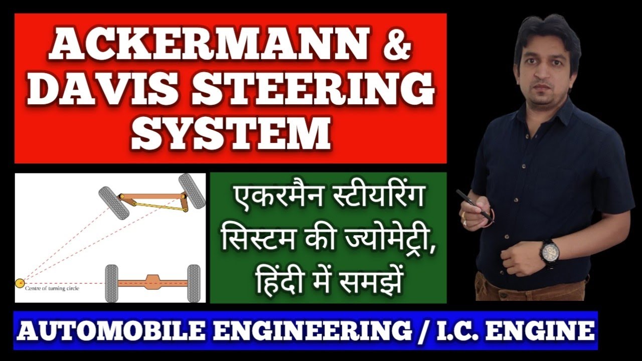 ackermann steering gear mechanism, ackermann steering mechanism in ...