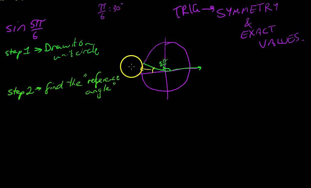 Trig Symmetry and exact values - YouTube