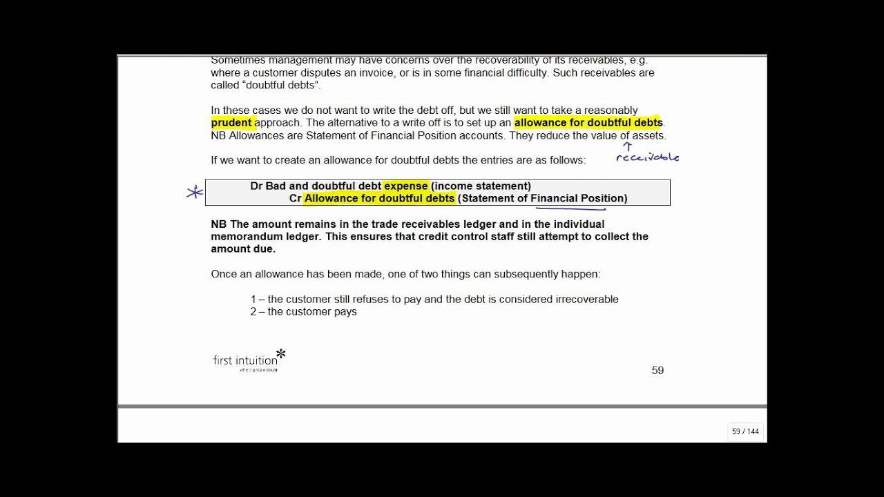 ACCA F3 - Receivables and Irrecoverable debts - YouTube