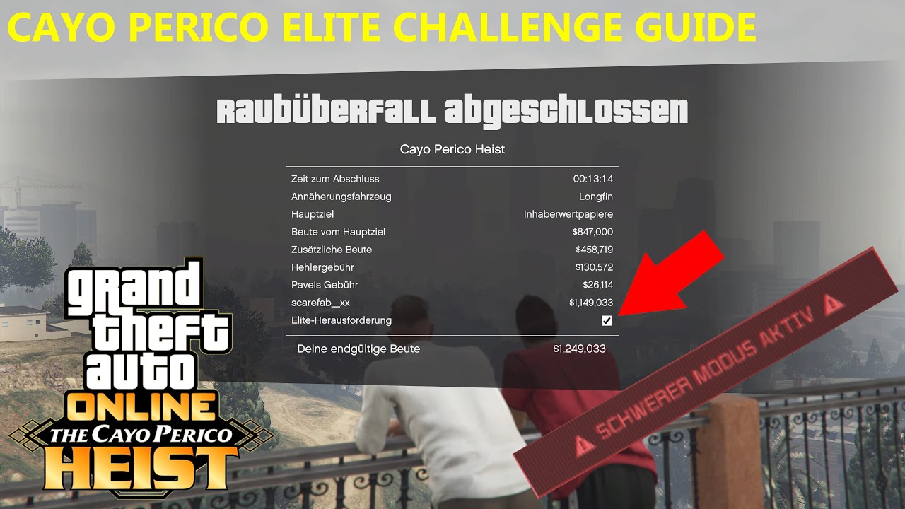 GTA Online: Cayo Perico Elite Challenge Guide & Beste Route - YouTube