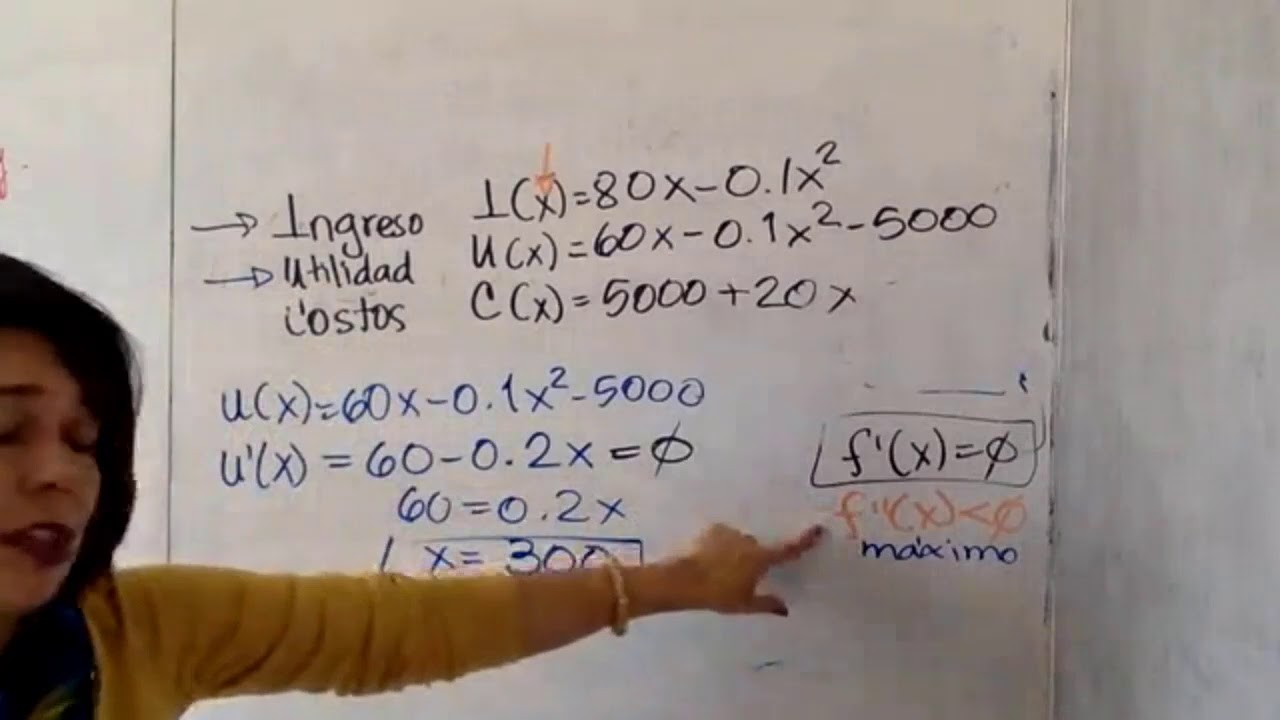 Aplicaciones de la segunda derivada: utilidad máxima. - YouTube