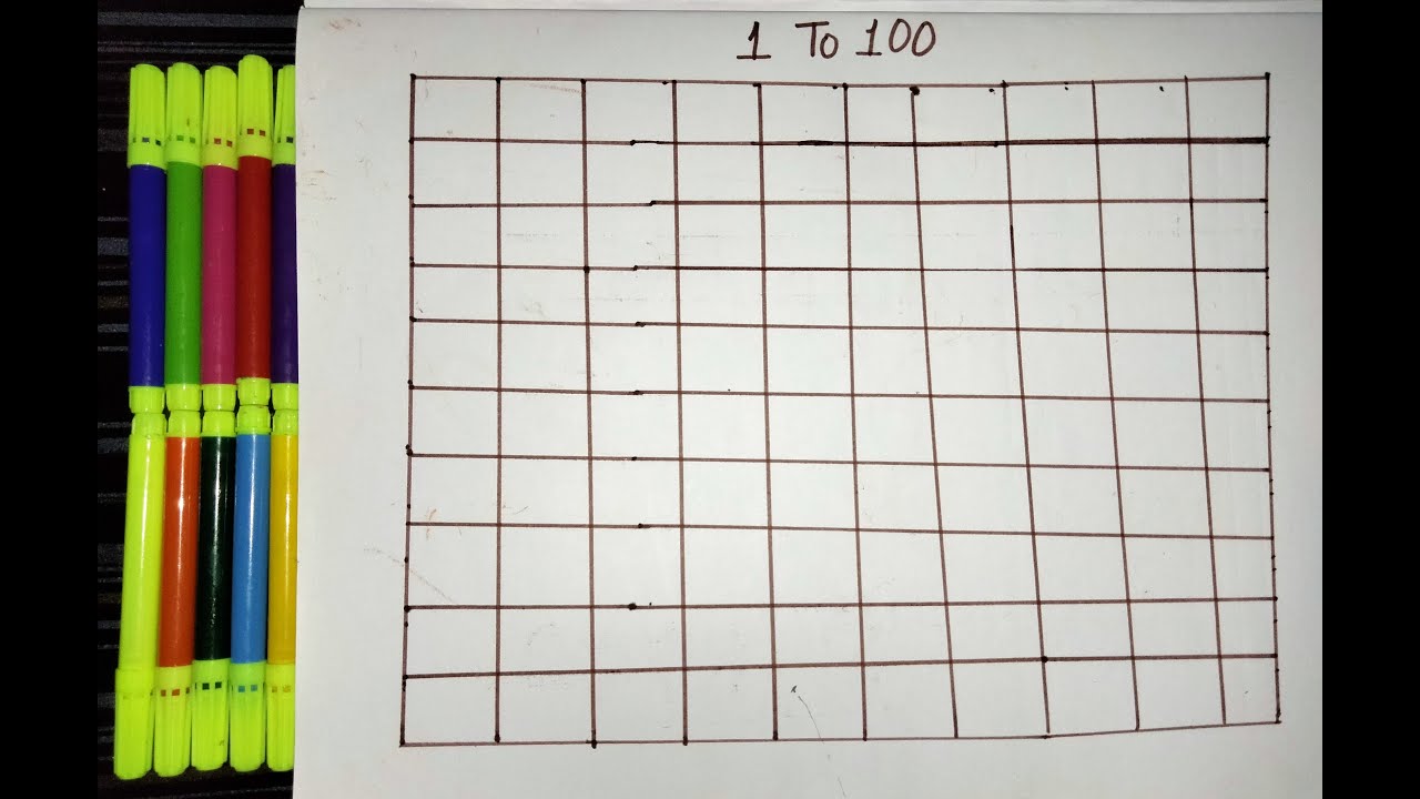 1 to 100 Counting|| 1 से 100 गिनती|| Counting kaise sikhye 💡 - YouTube