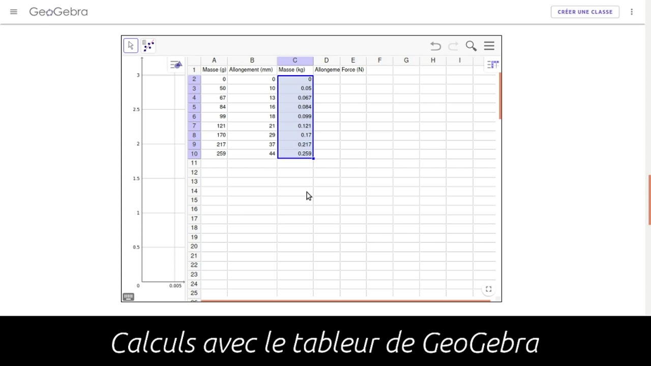 Faire des calculs dans le tableur de GeoGebra - YouTube