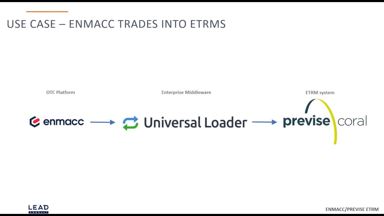 enmacc Trade Import into Previse Coral ETRM - YouTube
