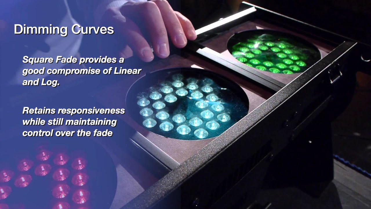 Altman Product highLIGHTS: Spectra Strip LED Fixture - YouTube