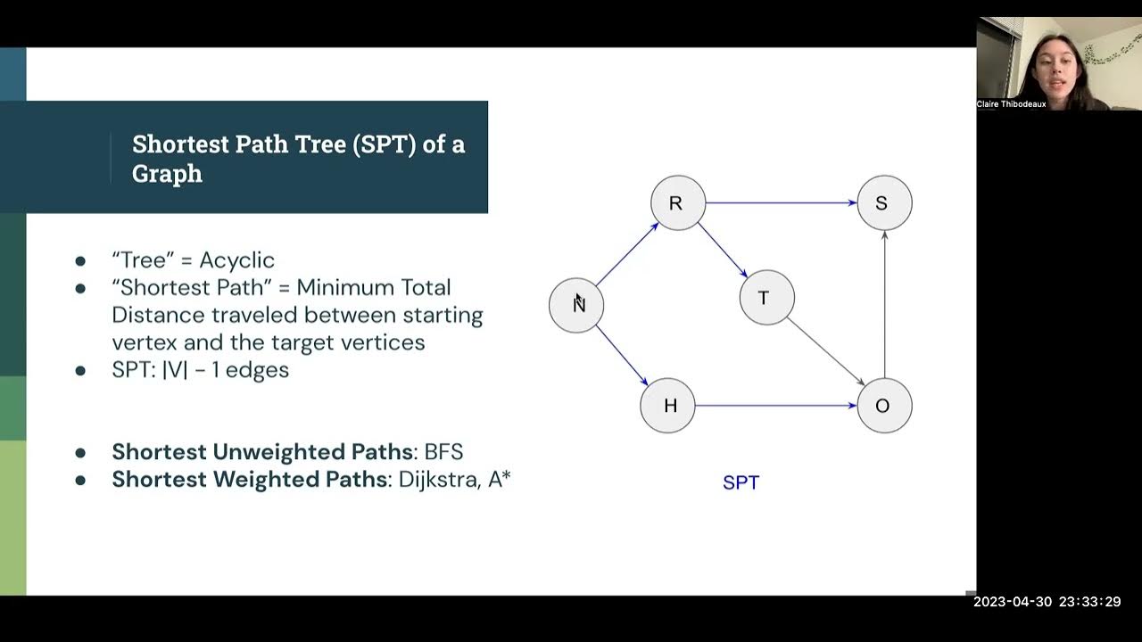 CS61b Sp23 Graph Traversal - ERS Mini Lecture - YouTube