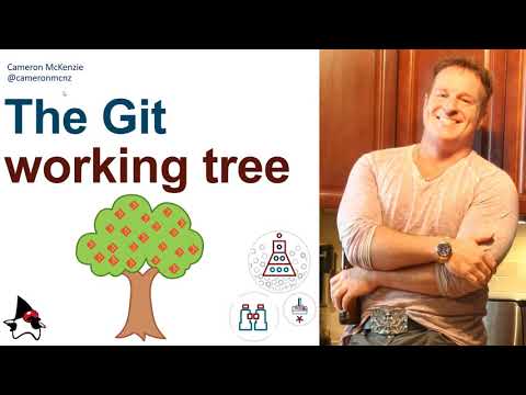 How The Git Working Tree Works By Example - Youtube