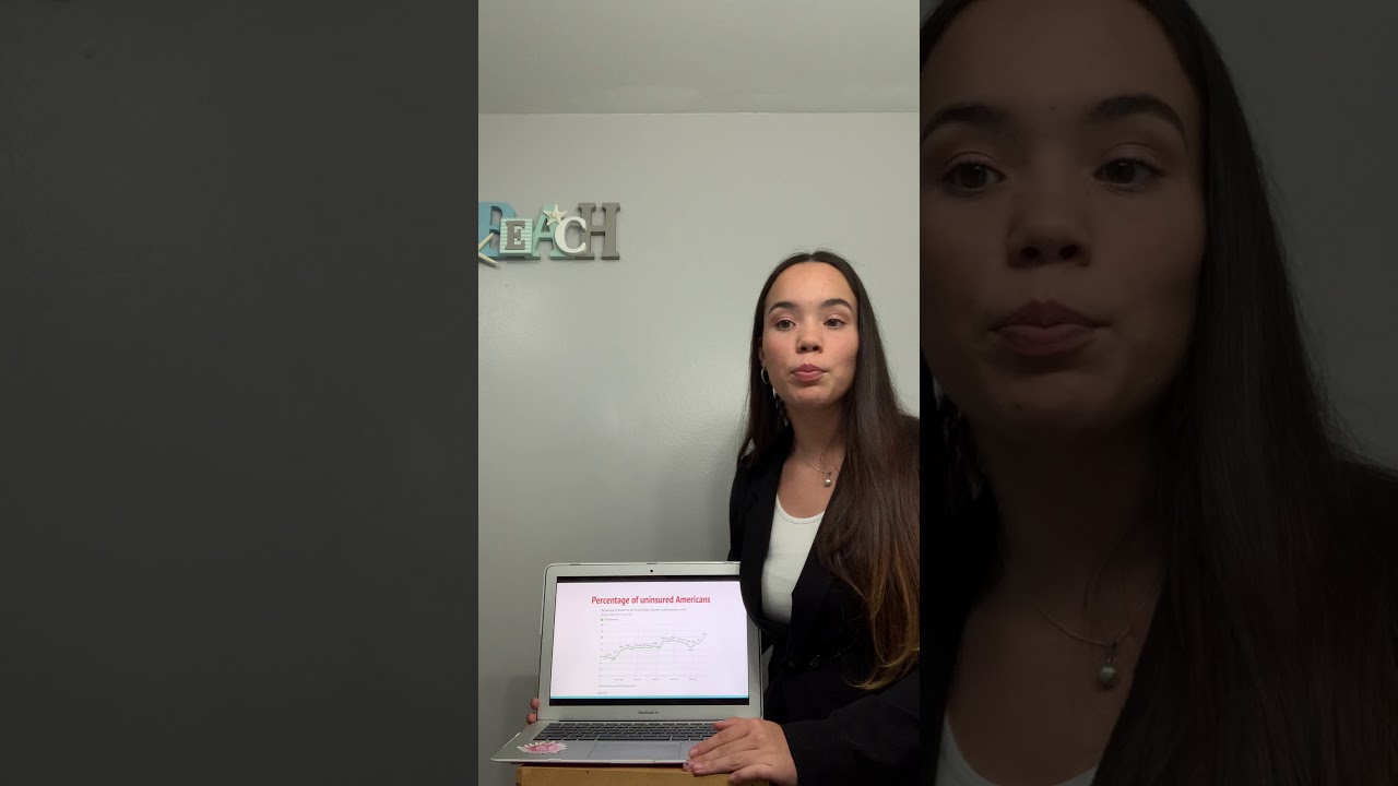 Janelle Rodriguez AICE Global Perspectives & Research AS Level - YouTube