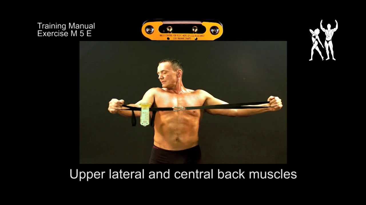 Isokinator Training - M5E exercise for toning upper, lateral & central ...