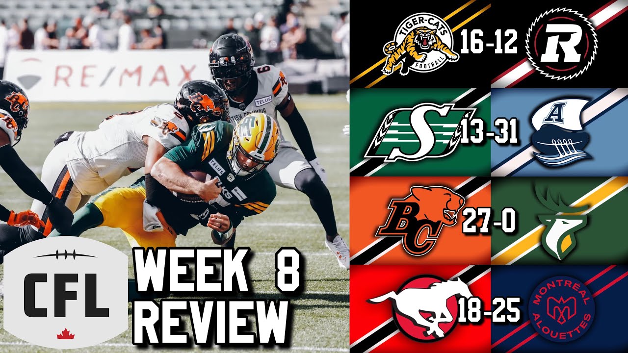 Week 8 Review! 2023 CFL Season! - YouTube