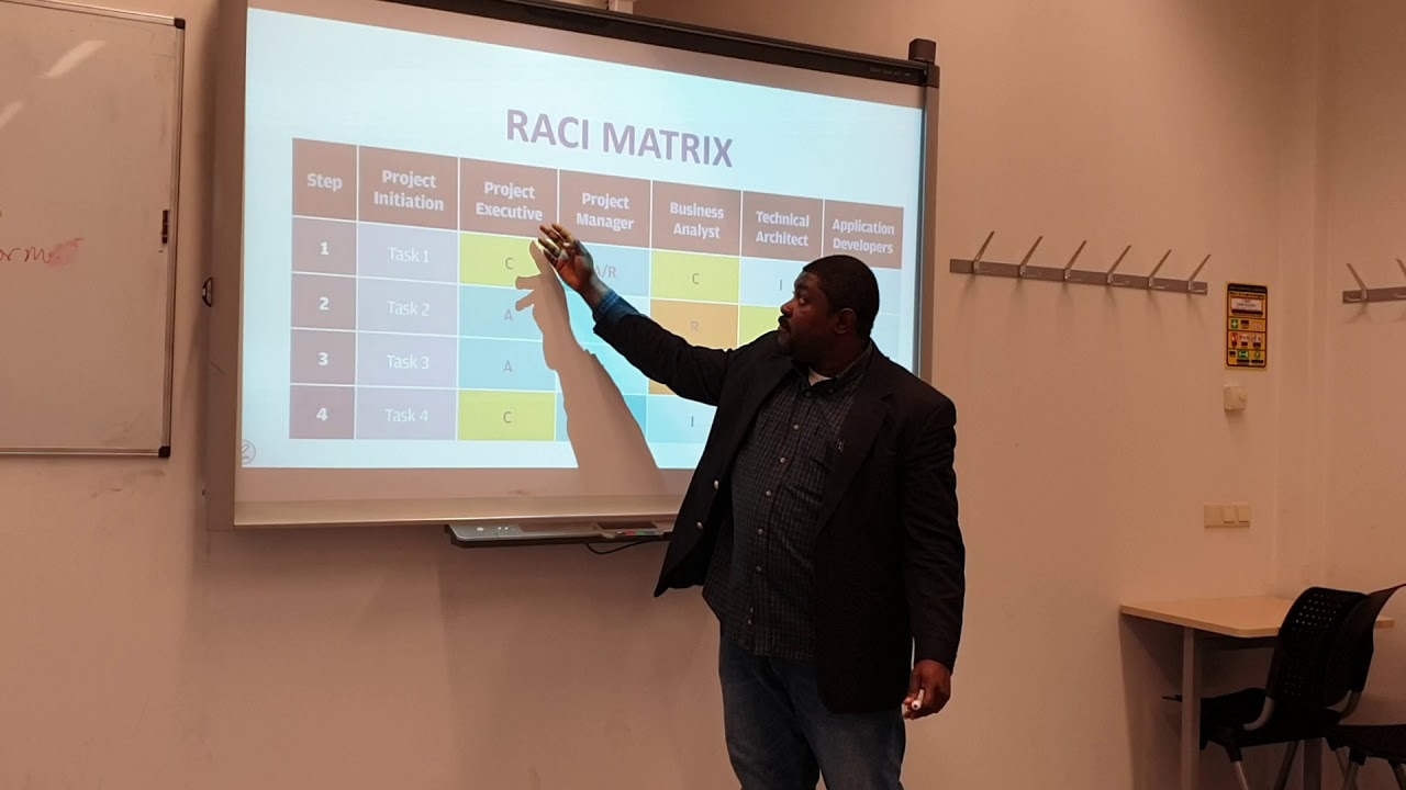 RACI Matrix - YouTube