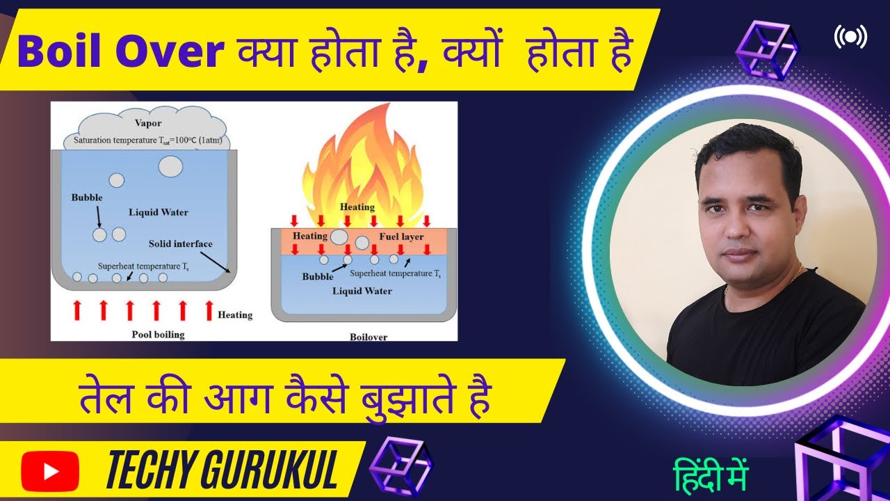 What is Boil Over Fire, Boil Over, Boil Over in oil Tanks #boilover # ...