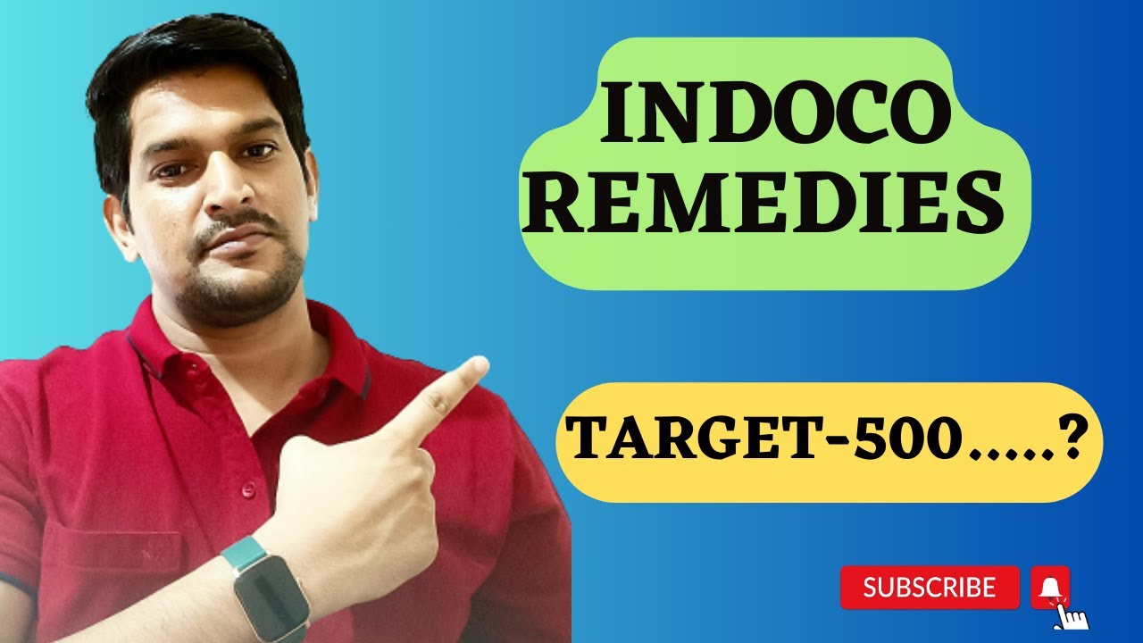 Indoco Remedies Ltd Share Latest News || Share market Latest News - YouTube