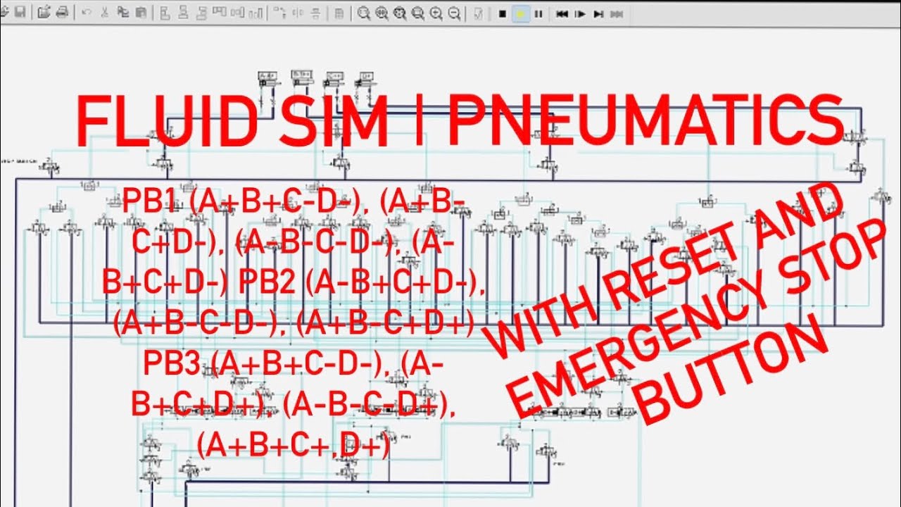 Fluidsim | Pneumatic Sequence with Emergency stop and Reset push button ...