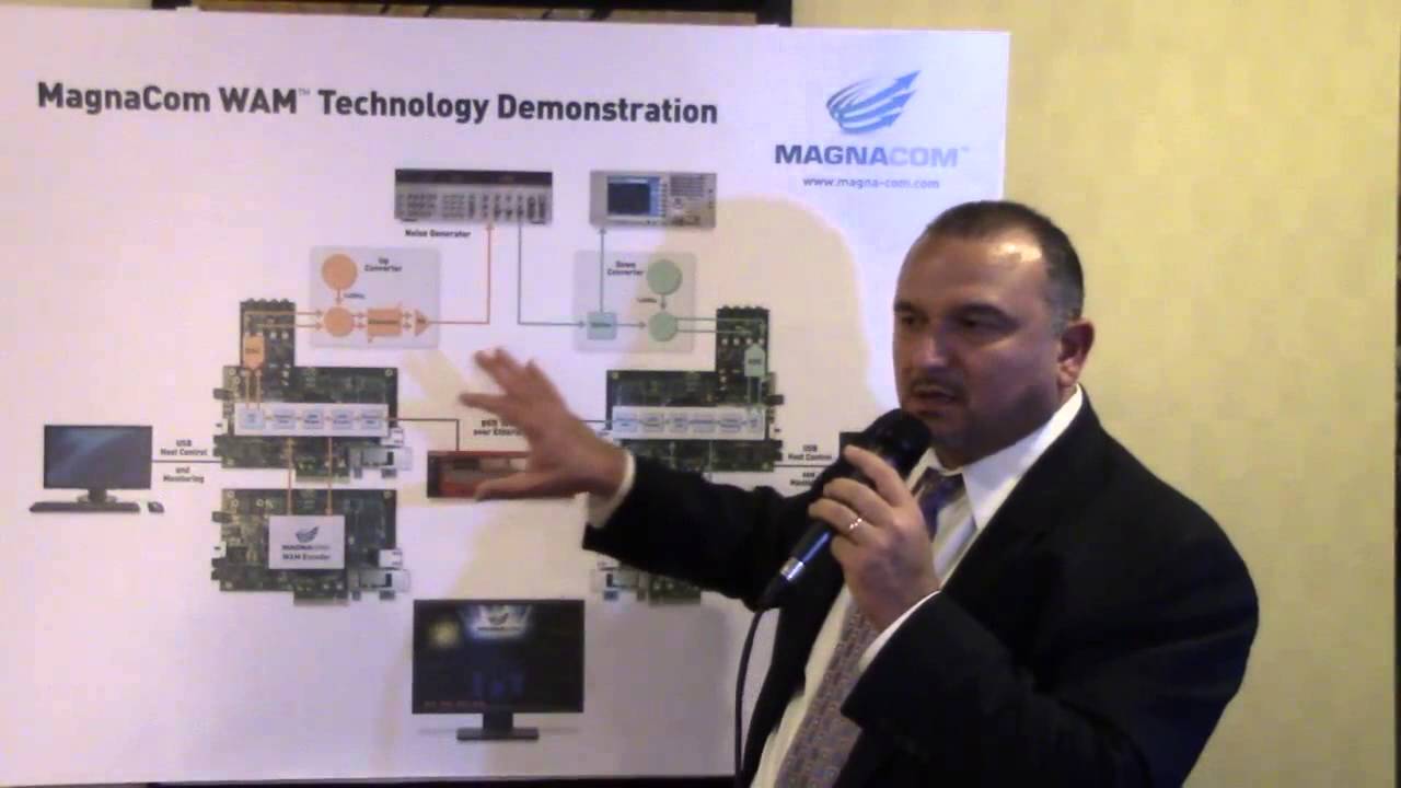 CES 2014: Magnacom WAM Technology Demonstration - YouTube