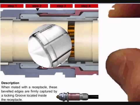 Fischer Connectors Push Pull Circular Connectors - YouTube