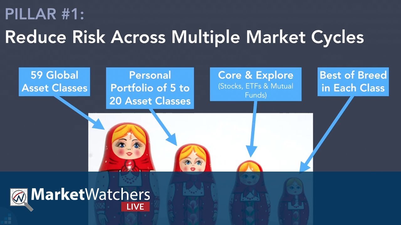 04.25.18 - Gatis Roze joins Tom and Erin for this episode of ...