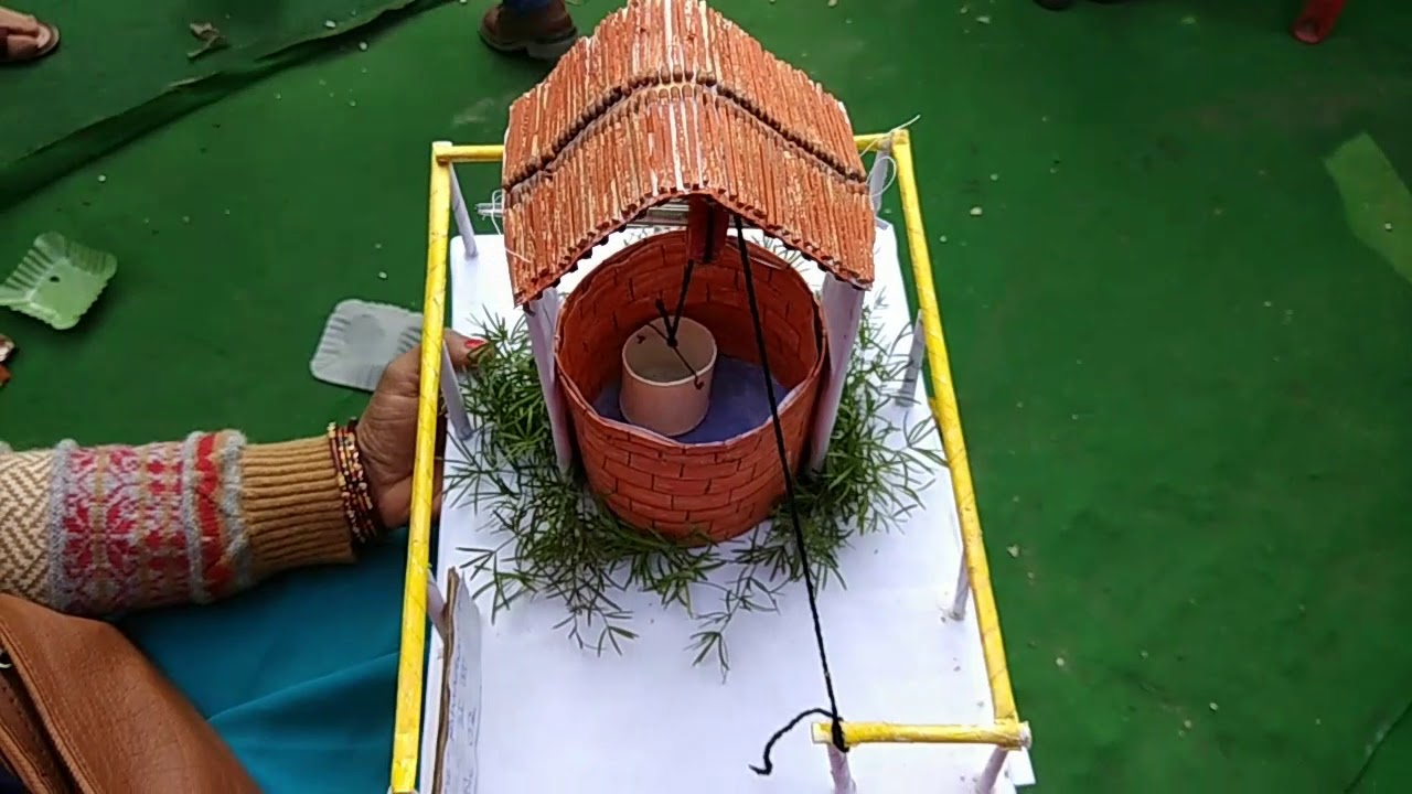 Science Exhibition Project YouTube science-exhibition-project-youtube