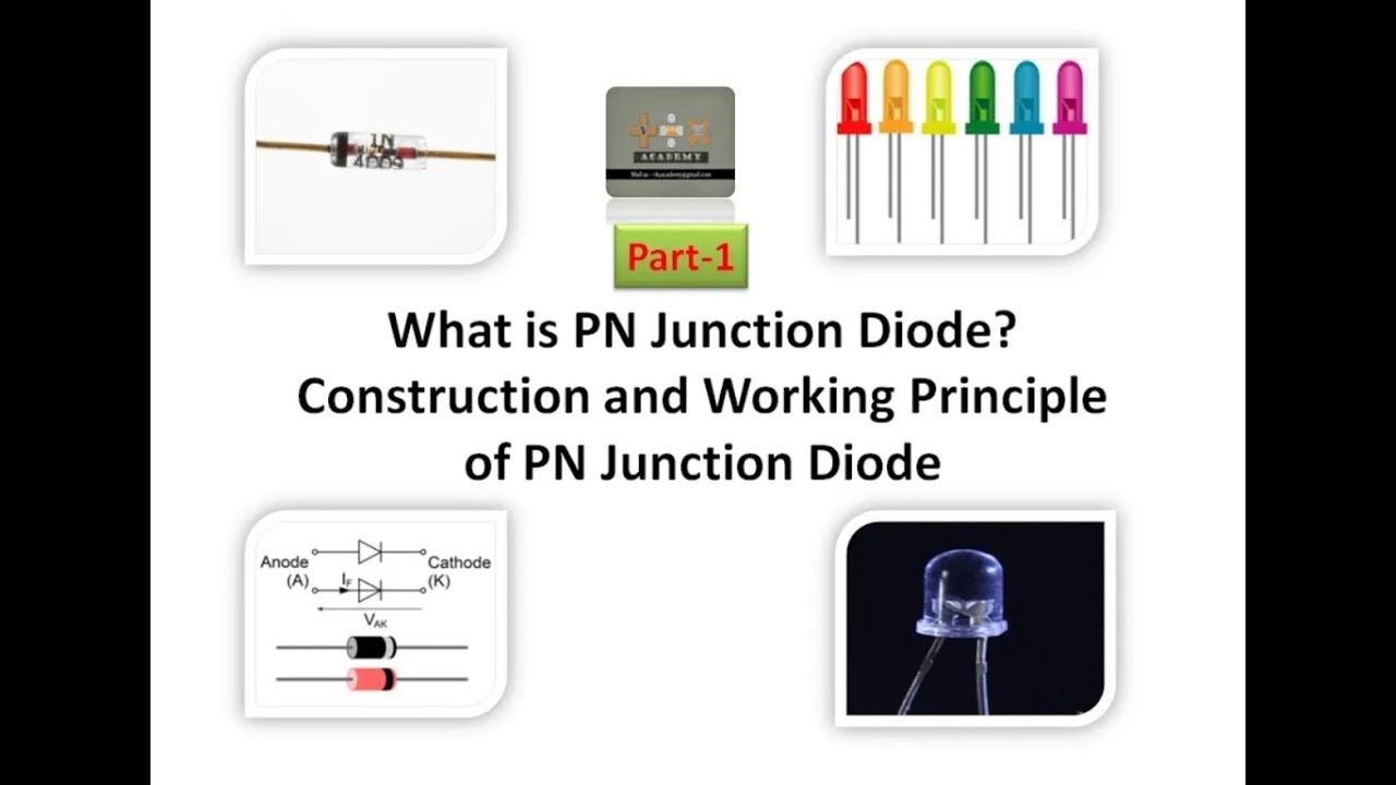 Lecture -1 What is PN Junction Diode Construction and Working Principle of PN Junction Diode ...