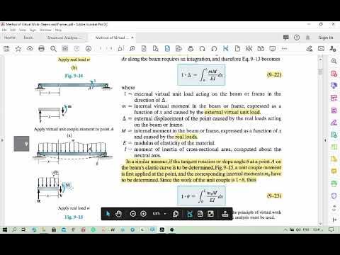 Method of Virtual Work Beams and Frames - YouTube