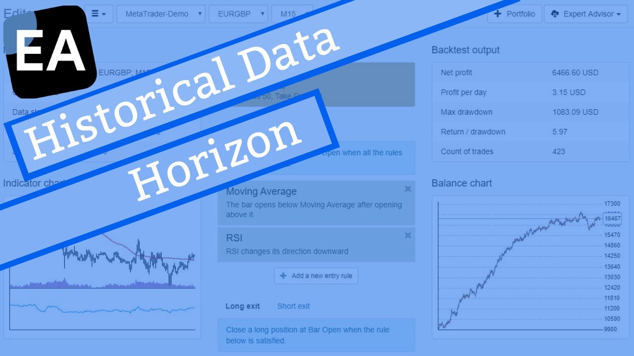Historical Data Horizon in EA Studio (User Guide) - YouTube