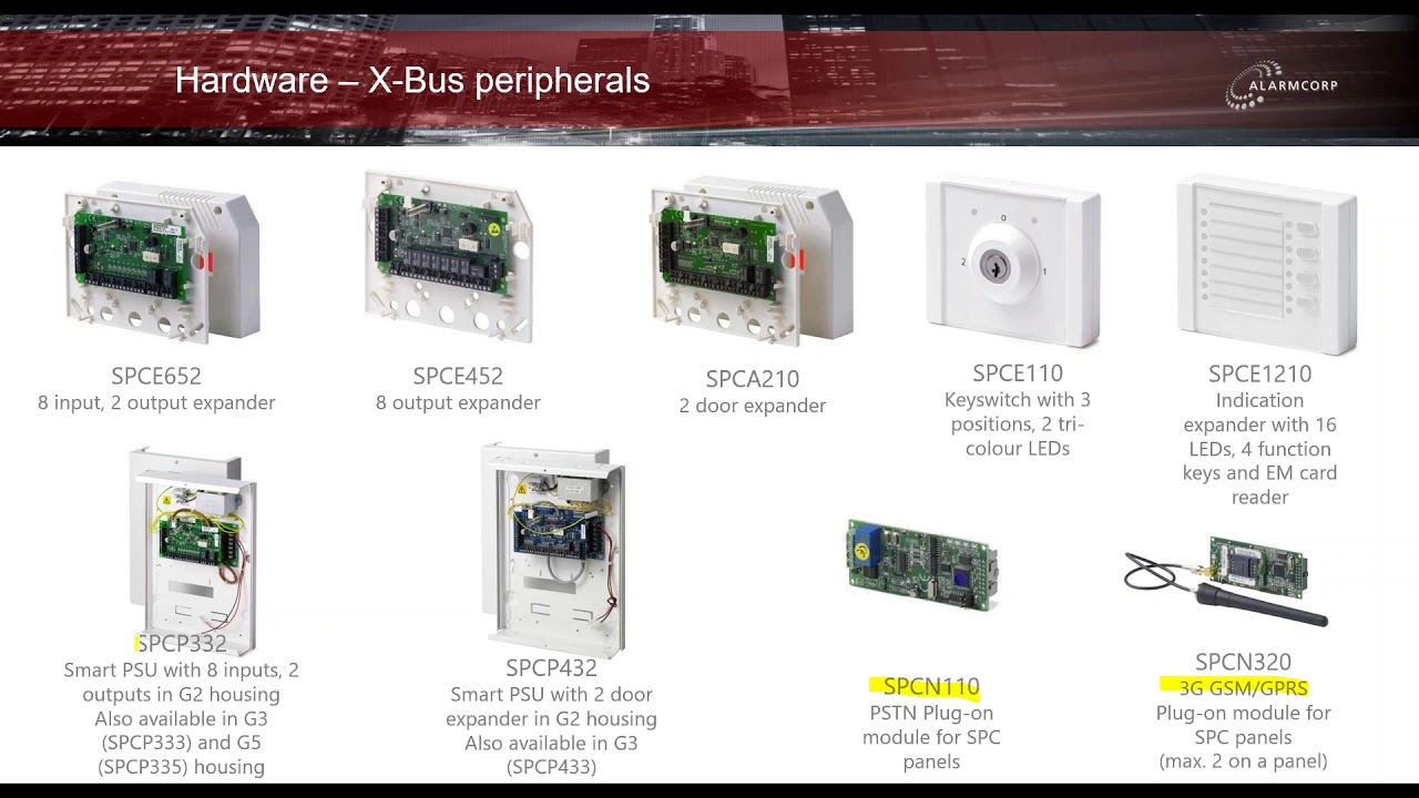 Webinar Series: SPC Introduction - YouTube