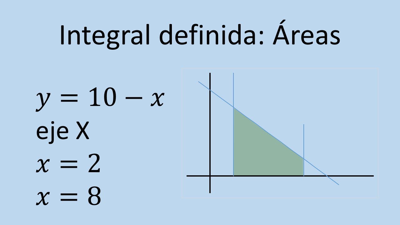Aplicaciones de las integrales - Cálculo de Áreas - Ejercicio 01 - YouTube