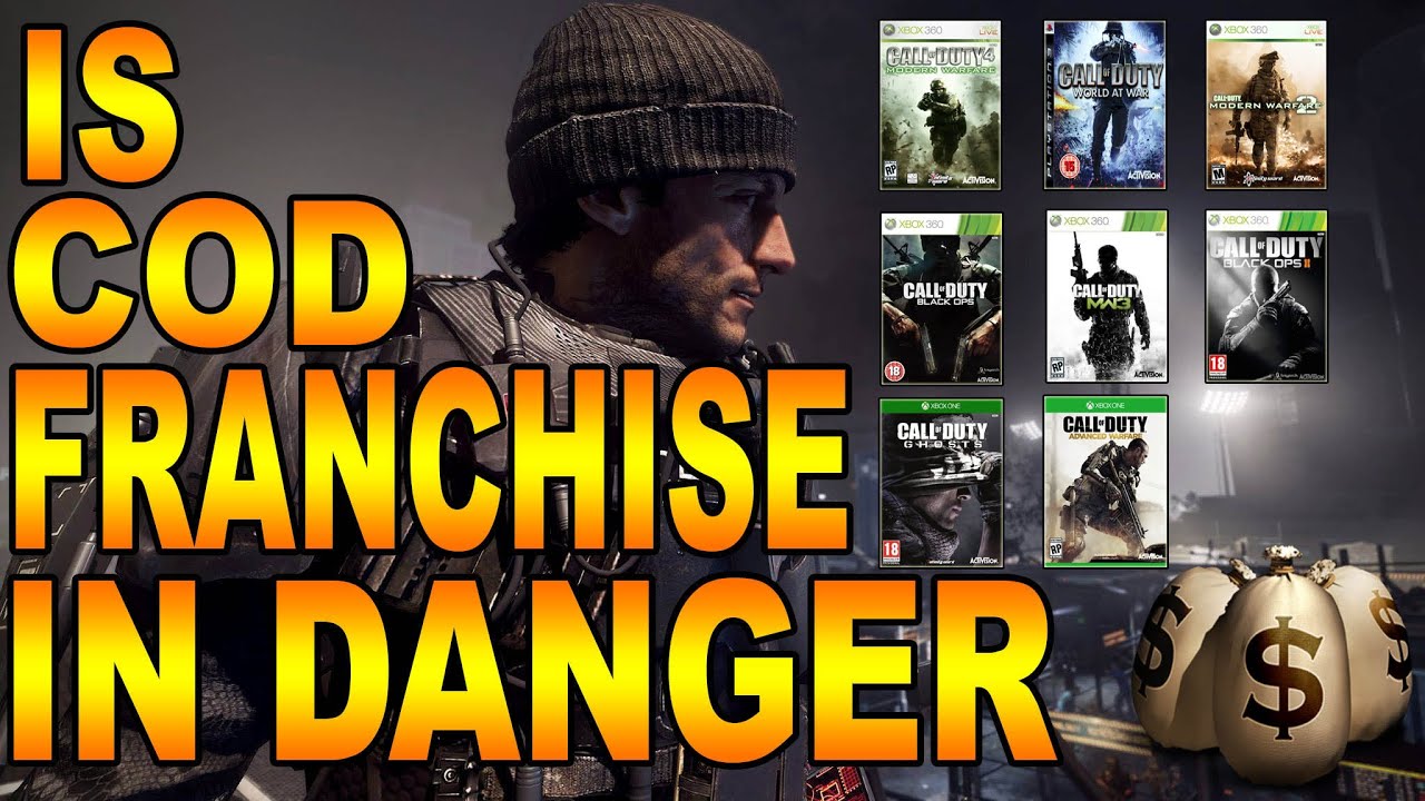Call Of Duty Franchise In Order