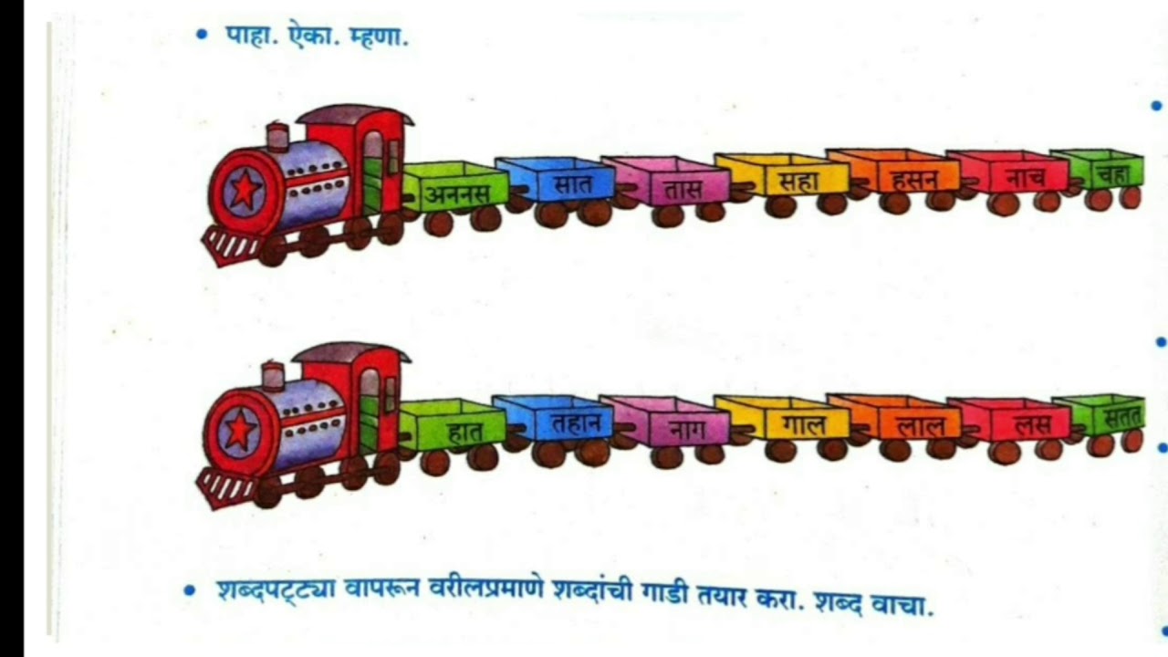 class 3|marathi|lesson 12|Shabdbaag|मराठी|पाठ १२.शब्दबाग|with examples ...