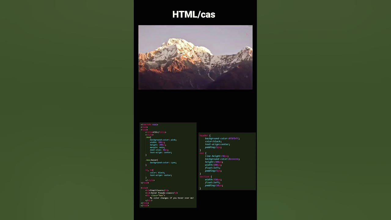 Html Csshtml5coding Software Pythonfold Unfold Animation
