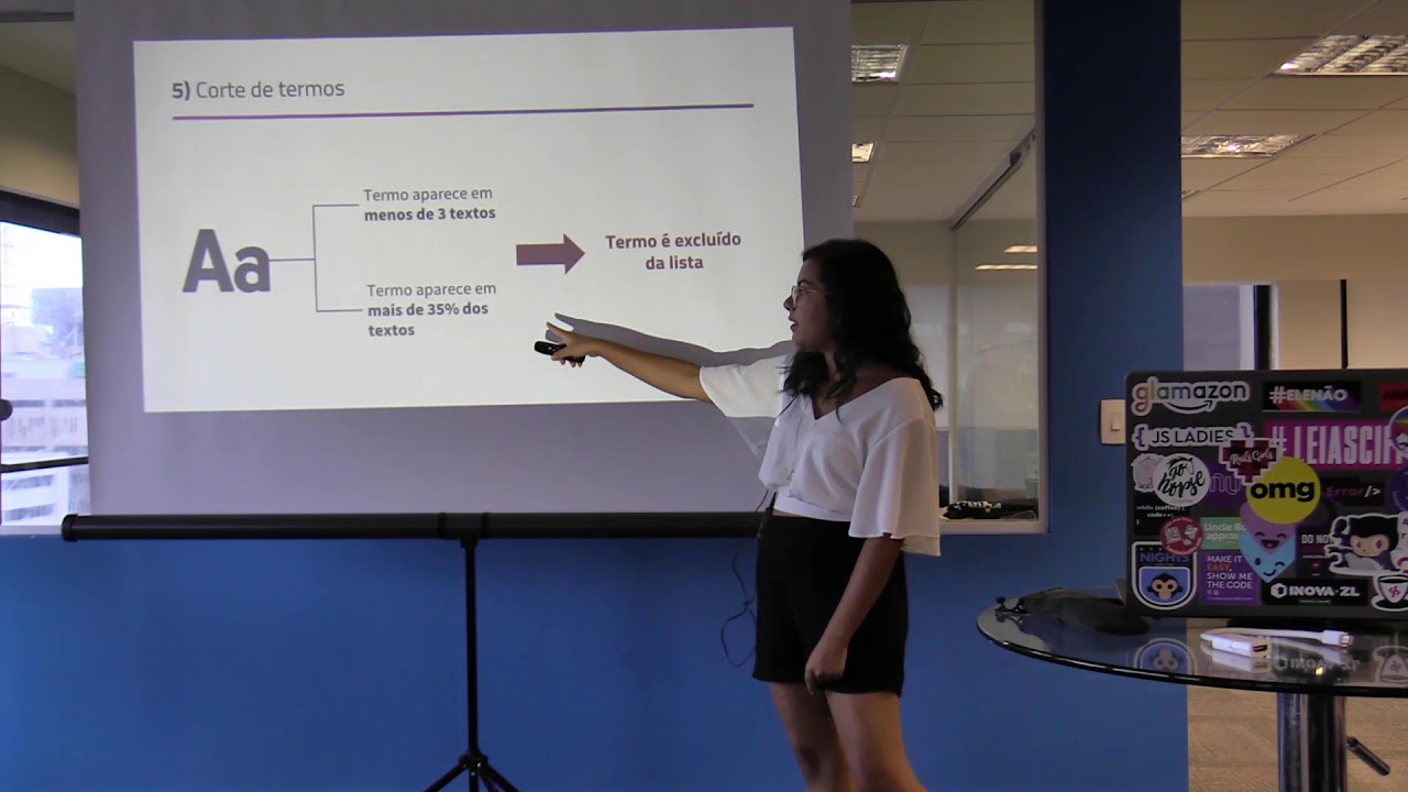 Afinal, o que é esse tal de Machine Learning? - por Carla Vieira - YouTube