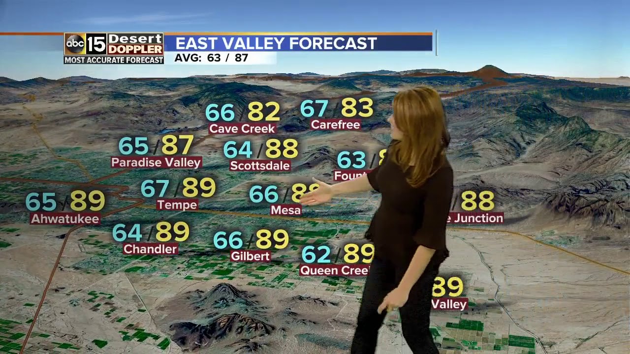 Cold-front moving into Arizona Friday - YouTube