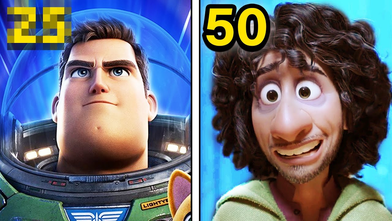 Shocking Real Disney Character Ages - YouTube