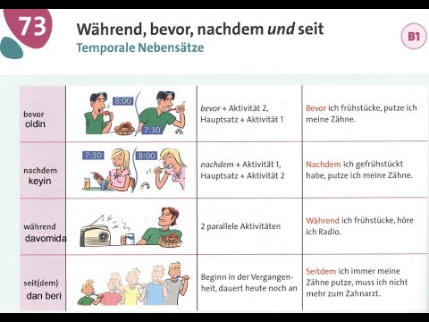 73-dars | Grammatik Aktiv A1-B1 | Temporale Nebensätze - YouTube
