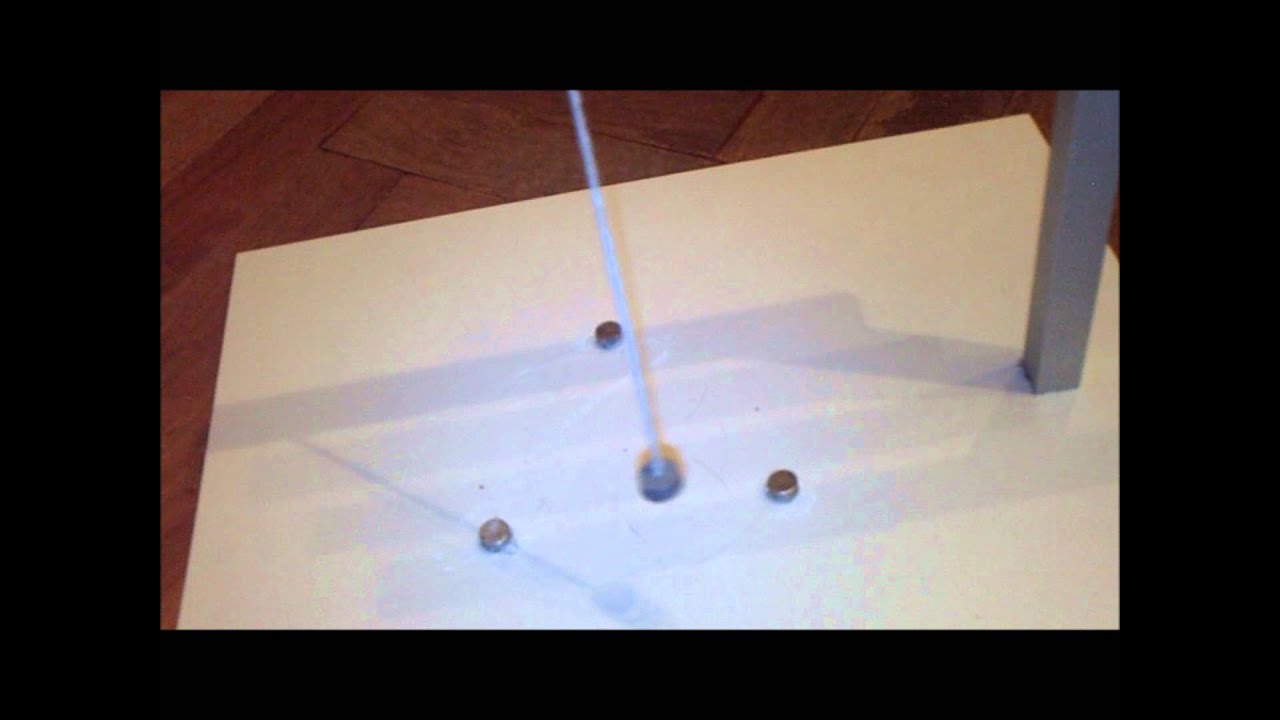 Pendulo Caótico - Yara, Nerea y Pablo. - YouTube