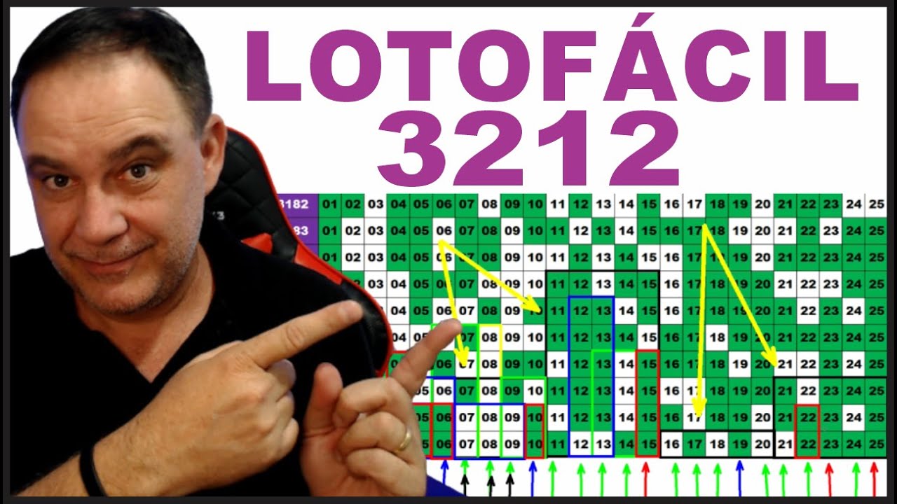 Dicas Para Lotofácil 3212 Análise E Sugestão - YouTube