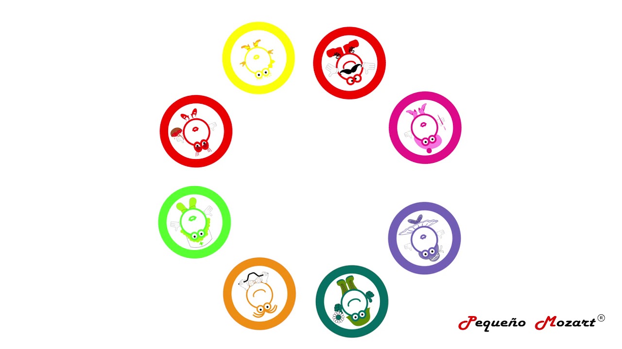 Adivina las notas de la escala musical - YouTube