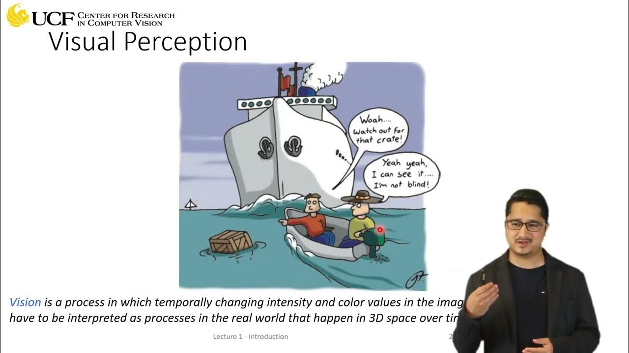 Lecture 1.1: Introduction to Computer Vision [Basics] - YouTube