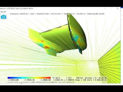 CFD Computational Fluid Dynamics Simulation Catamaran Hull Architecture ...