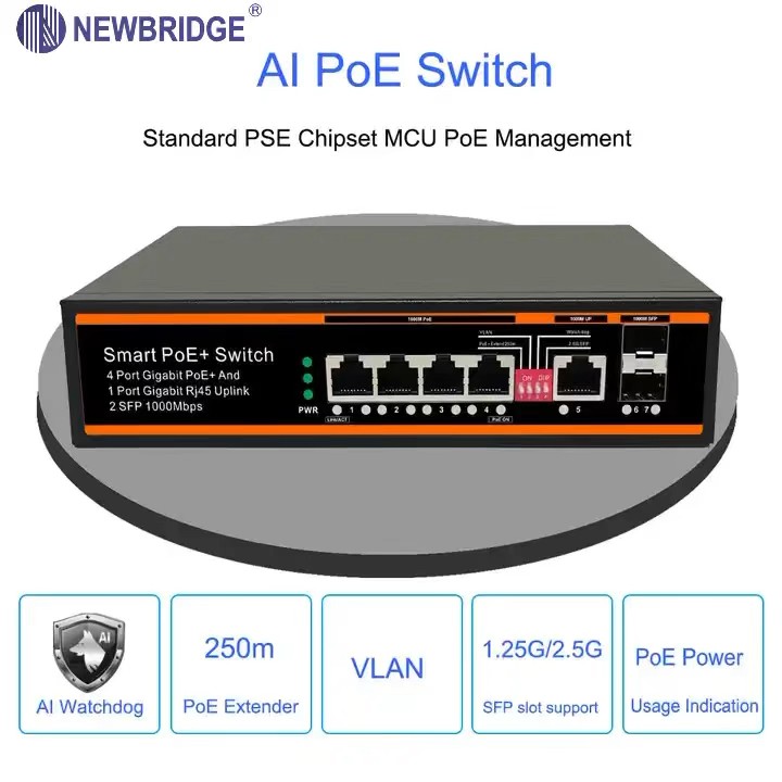 Newbridge-Upgraded Ai PoE switch with PSE chip - YouTube