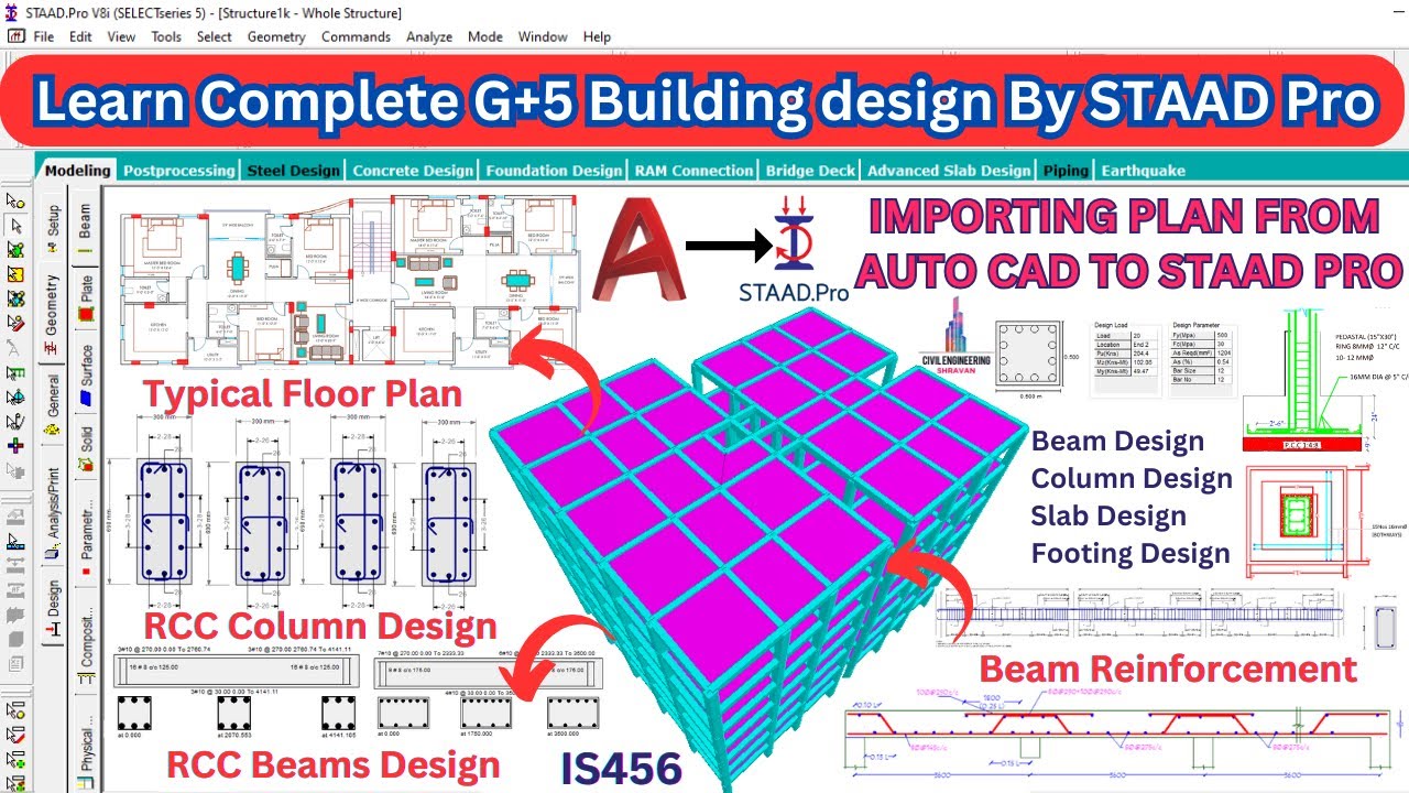 Complete G+5 Building design by Importing Plan from AUTO CAD to STAAD ...