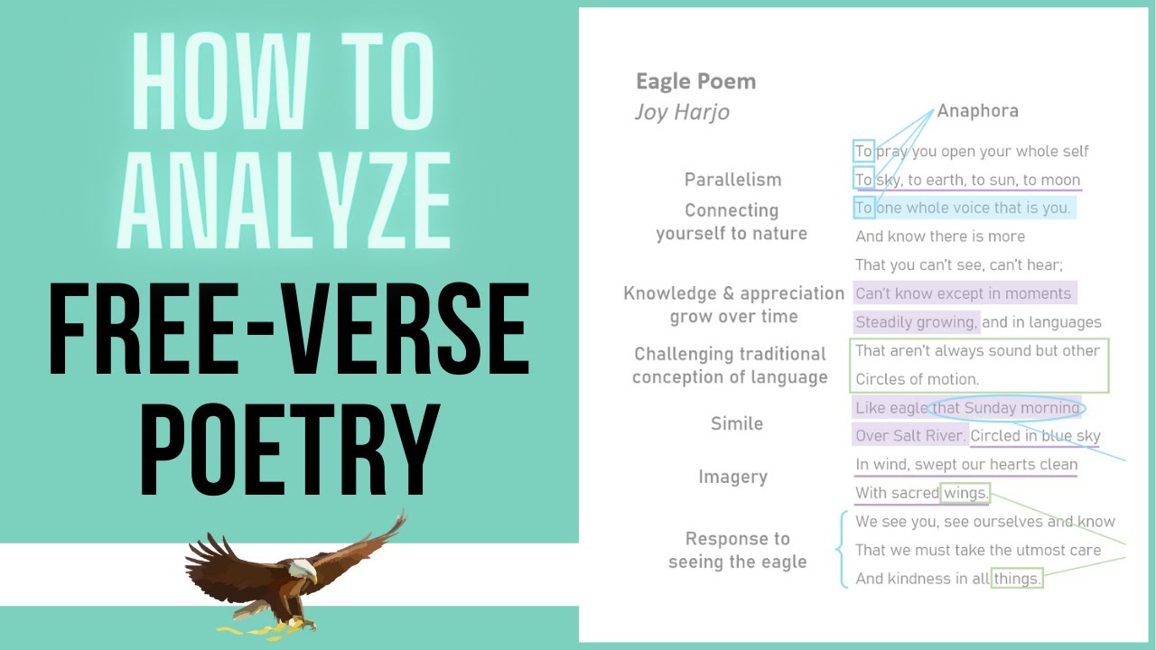 What Is A Free Verse Poem Structure Sitedoct what-is-a-free-verse-poem-structure-sitedoct