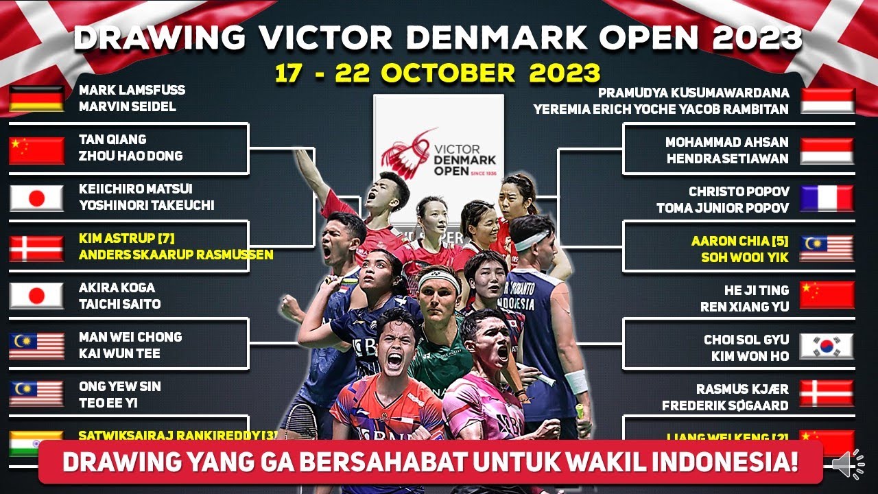 Hasil Drawing Victor Denmark Open 2023 : Apriyani/Fadia Dipastikan ...