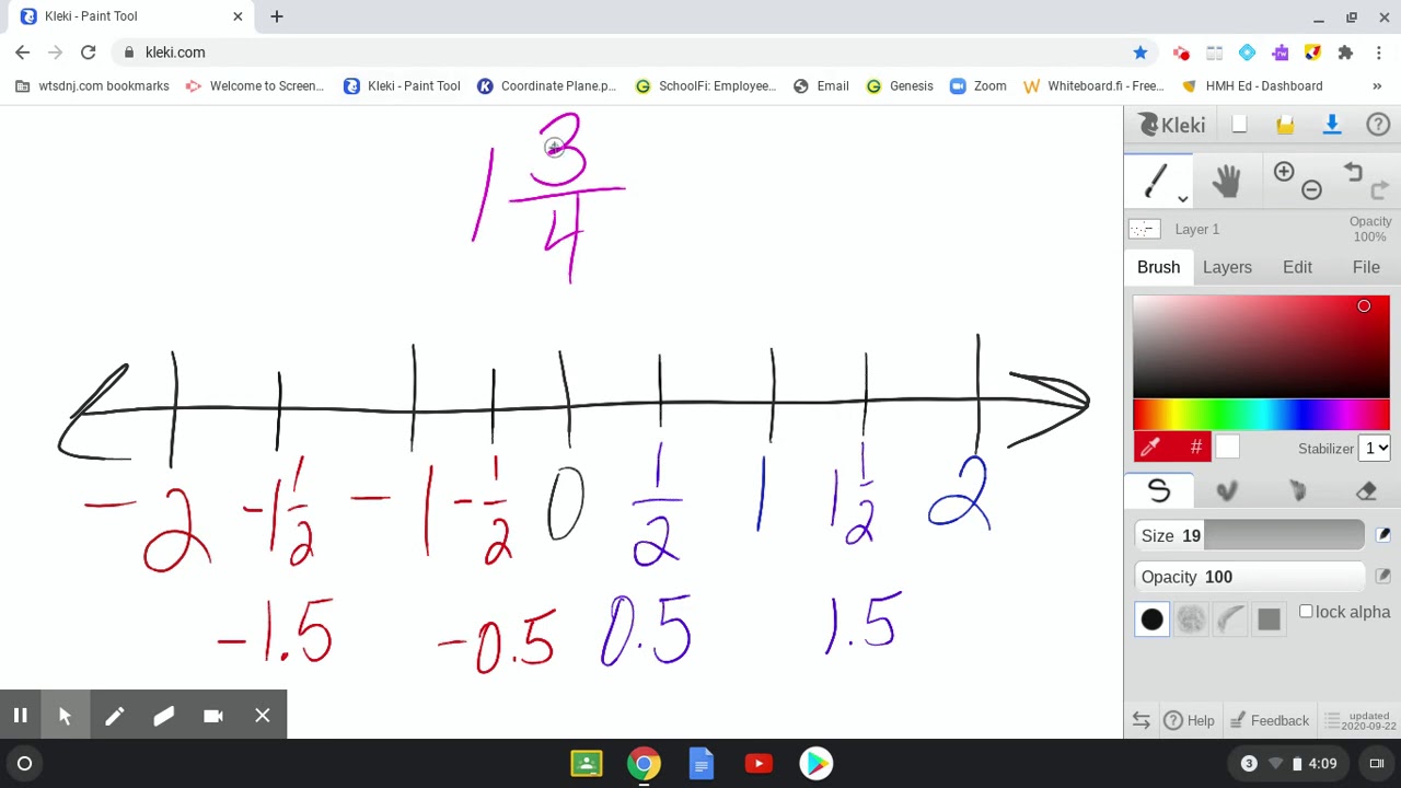 Graphing Integers and Rational Numbers on a Number line - YouTube
