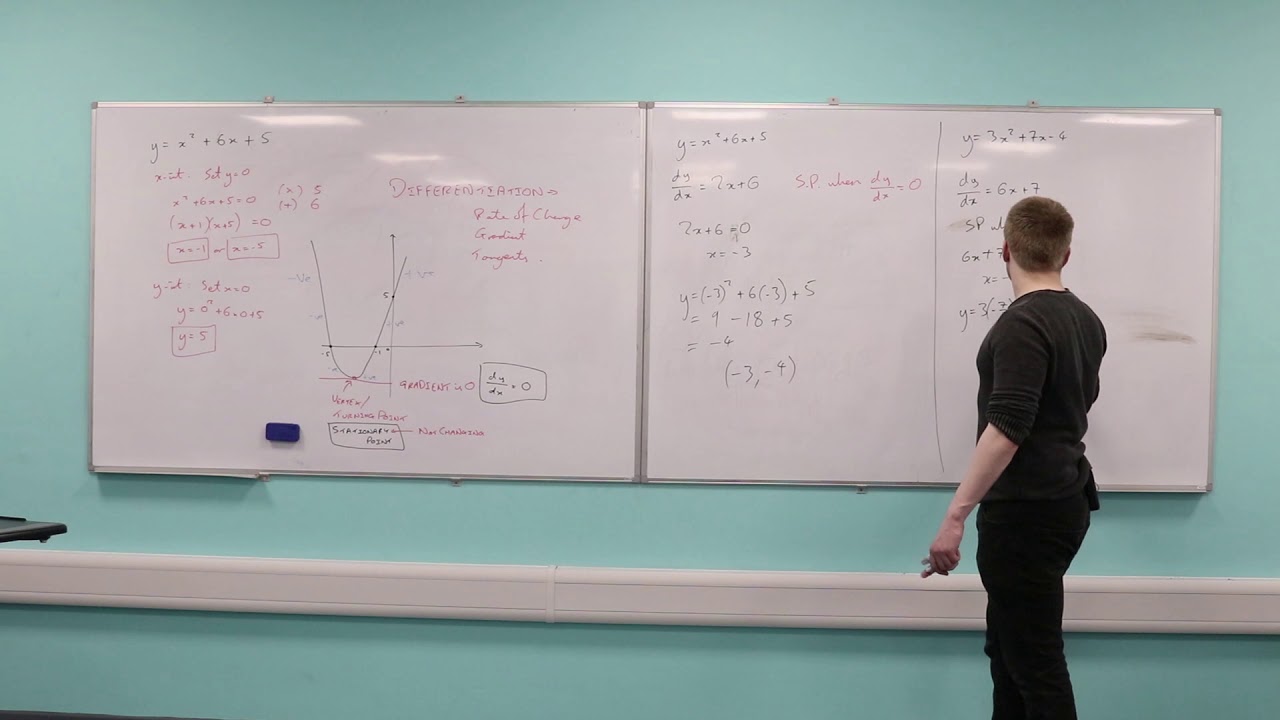 Stationary Points (2 of 6: Example) - YouTube